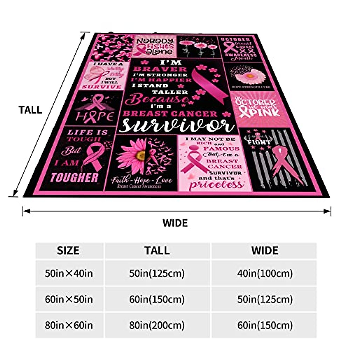 VIZIBWIS Breast Cancer Awareness Blanket Soft Flannel Throw Blanket Inspirational Gifts for Women Breast Cancer Survivor Patient 60" x 50" -1