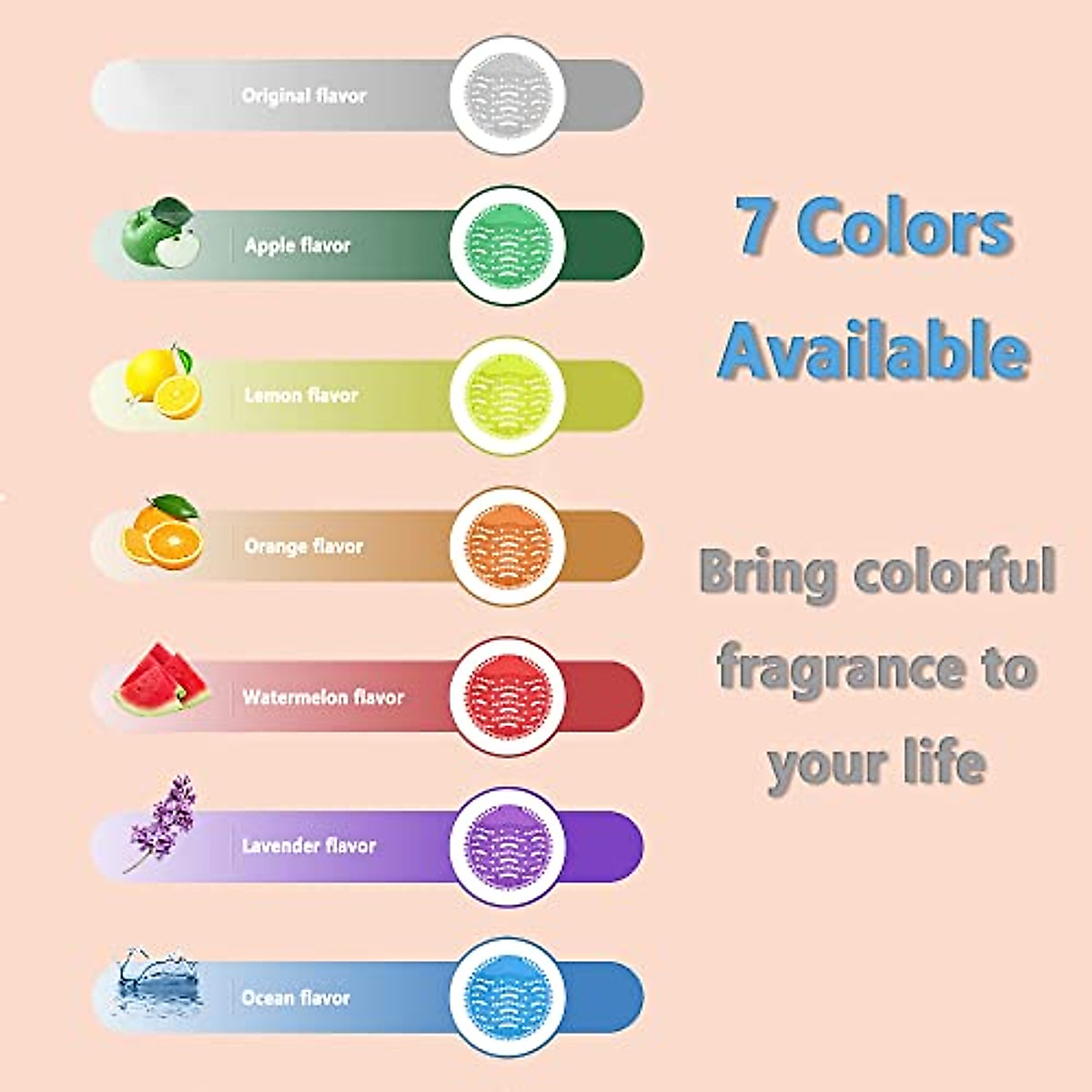 UFRITAN 7 Pack Urinal Screens Deodorant, Urinal Screen, Splash Proof & Odor Freshener, Urinal Mats for Restrooms at Home, Offices, Schools, and Malls, Scent Lasts 30 Days, Non-Clogging Design