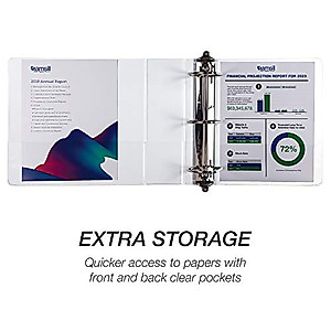 Samsill Durable 4 Inch Binder, Made in The USA, Locking D Ring Customizable Clear View Binder, White, 2 Pack, Each Holds 700 Pages