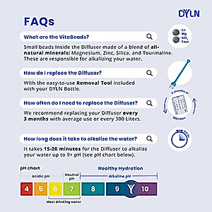 DYLN 32 oz Alkaline Water Bottle | Creates Premium Water up to 9+ pH | Keeps Cold for 24 Hours | Vacuum Insulated 316 Stainless Steel | Wide Mouth Cap | Galaxy Blue, 32 oz (950 mL)