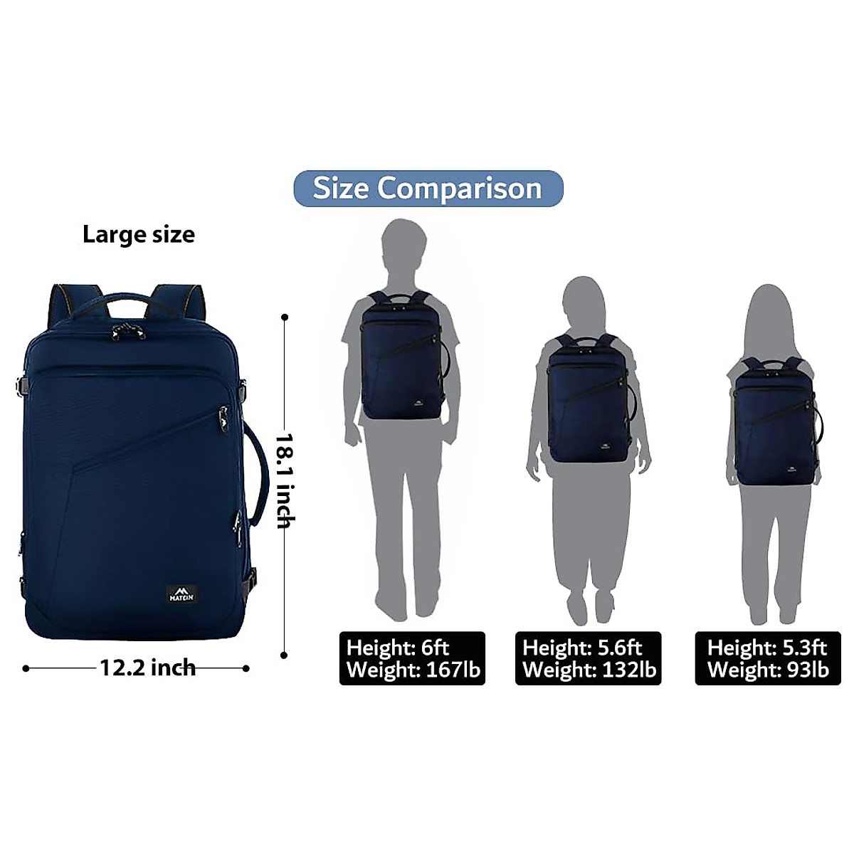 MATEIN Backpack for Travel, 27L Water Resistant Carry on Backpack Fits Under Airline Seat, Convertible Work Daypack with 2 Handles, Hiking Daypack for Outdoor Sport,Travel Gifts for Men Women, Blue