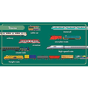 Vehicles (The Kids' Picture Show)