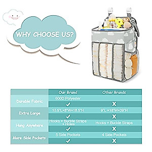 Maliton Hanging Diaper Caddy Organizer - Diaper Stacker for Changing Table, Crib, Playard or Wall & Nursery Organization Baby Shower Gifts for Newborn (Gray Cloud)