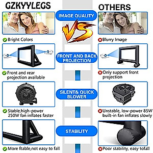 GZKYYLEGS 20 Feet Inflatable Outdoor and Indoor Theater Projector Screen - Includes Air Blower, Tie-Downs and Storage Bag - Portable, Supports Front and Rear Projection
