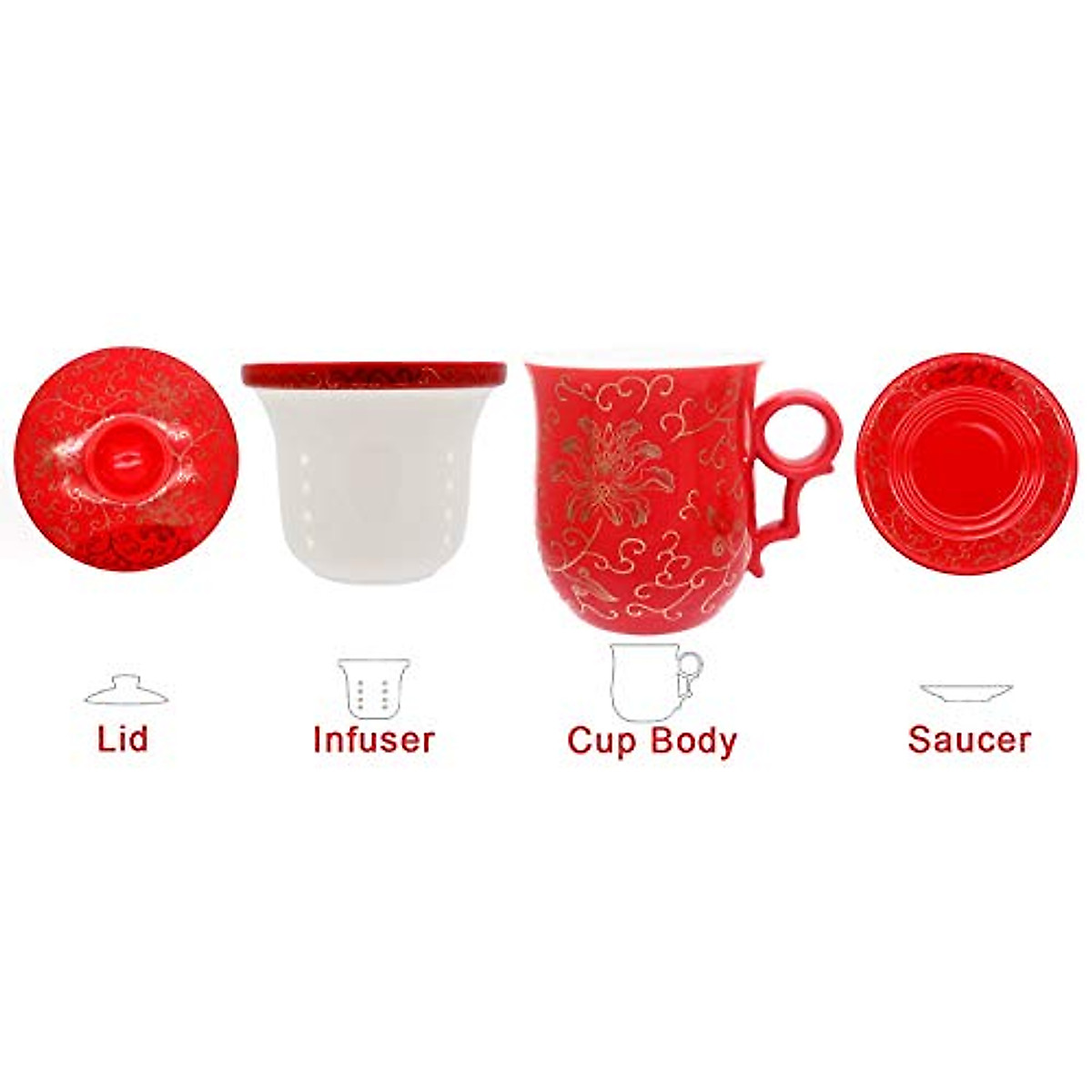Tea Talent Porcelain Tea Cup with Infuser Lid and Saucer Sets - Chinese Jingdezhen Ceramics Coffee Mug Teacup Loose Leaf Tea Brewing System for Home Office