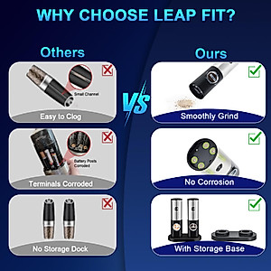 Electric Salt and Pepper Grinder Set: Leap Fit Kitchen Automatic Battery Operated Pepper Mills with Adjustable Coarseness