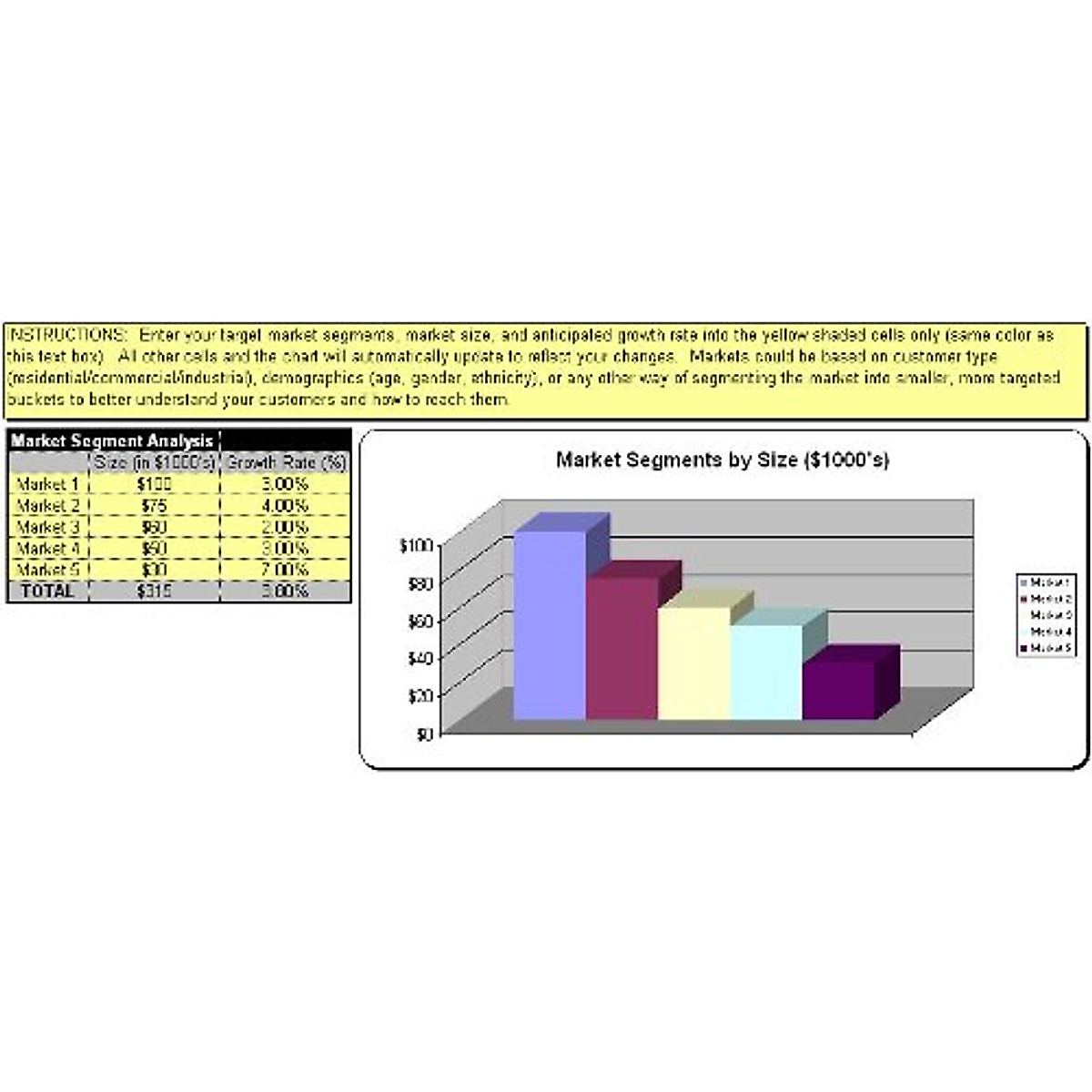 Business Plan for How To Start Gift Basket Store Gift Shop MS Word/Excel
