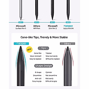 Metapen Stylus Pen M1 for Microsoft Surface (75-Day Battery Life,Smooth Writing),Work for Surface Pro X/9/8/7/6/5/4/3,Surface Go 3/Book 3/Laptop 4/Studio 2,ASUS VivoBook Flip 14 for Students&Doers