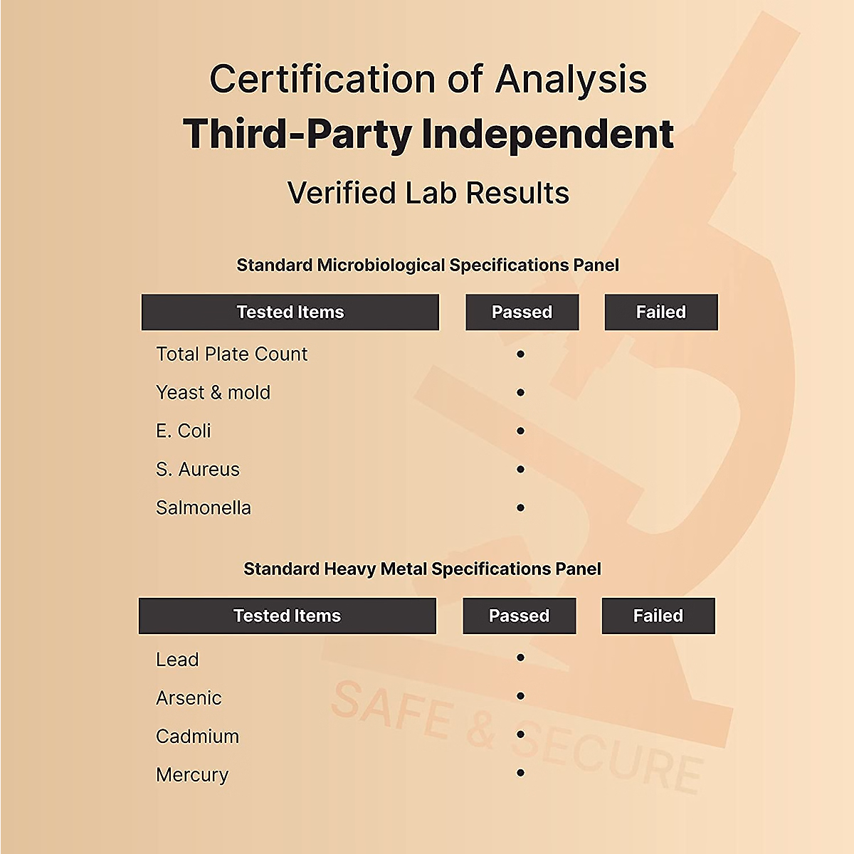 NatureBell Magnesium Complex Supplement 500mg, 300 Capsules | 10 Active Forms – Glycinate, Citrate, Taurate, Plus More | 100% Chelated & Purified | Bone, Heart, & Muscle Support | Non-GMO