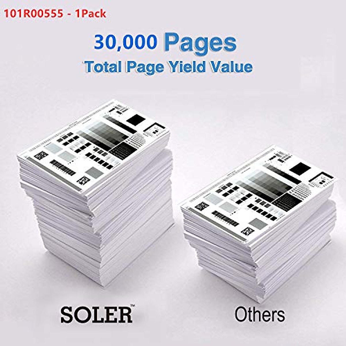 SOLER Compatible Drum Cartridge Replacement for Xerox 101R00555 for Phaser 3330 WorkCentre 3335 WorkCentre 3345 Printers (Black,1-Pack)