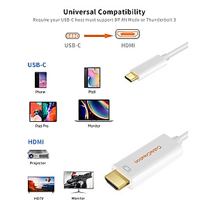 CableCreation USB C to HDMI Cable for Home Office 4K@60Hz 3FT, Type C to HDMI Thunderbolt 3 Compatible with iPhone 16 15 Pro Max Plus, MacBook Pro Air iPad Pro, XPS, Galaxy S24 Steam Deck