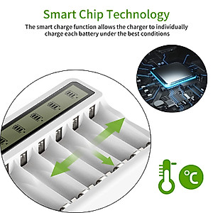 POWEROWL 8 Bay AA AAA Battery Charger with LCD Display (USB Quick Charging, Independent Slot) for Ni-MH Ni-CD Rechargeable Batteries