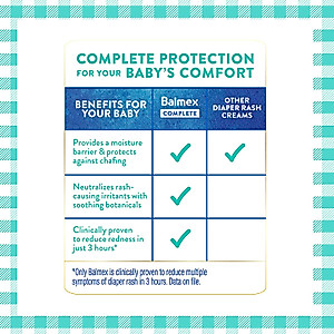 Balmex Diaper Rash Cream With Zinc Oxide 16 oz (Pack of 2)