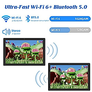 10 inch Tablets, Android 11.0 Tablets, 6GB+128GB, 512GB Expand, Quad-Core, Dual Camera, HD Touch Screen, BT, Wi-Fi 6, Google GMS