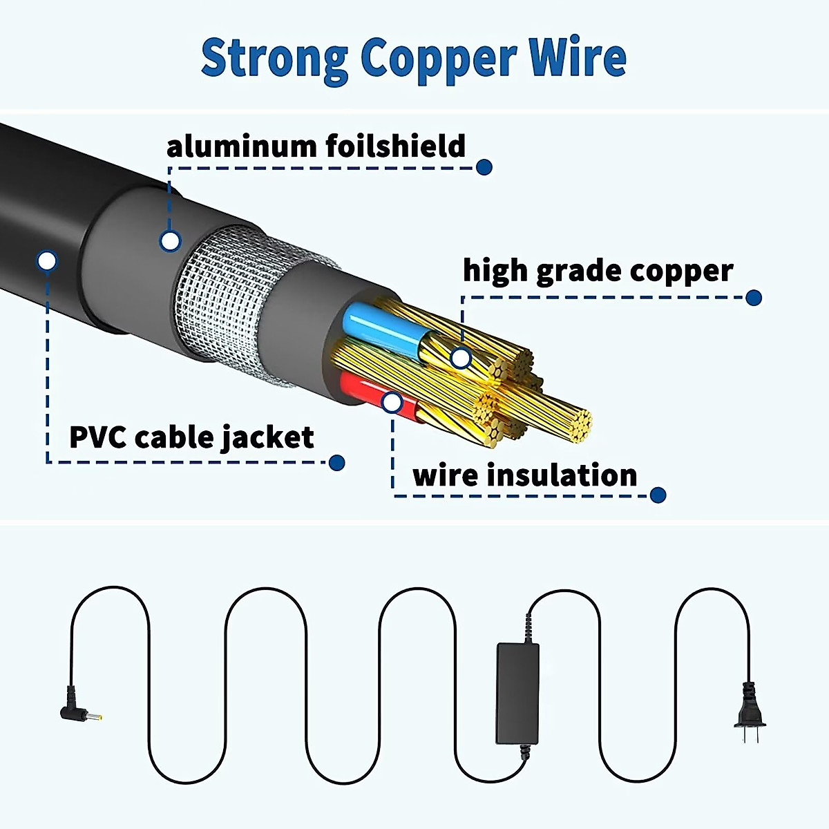 Dysead Replacement AC/DC Adapter Compatible with Panini Vision Next Check Scanner Power Supply Cord Cable PS Charger Input: 100-240 VAC 50/60 Hz Worldwide Use Mains PSU