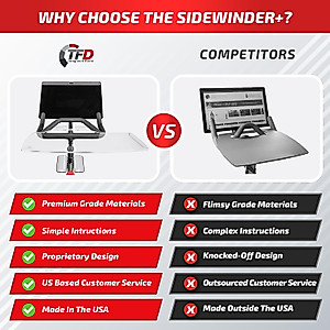 TFD The Sidewinder+ | Compatible with Peloton Bike Plus ONLY| Laptop Desk Tray - Premium Holder for Laptop, Tablet, Phone, Books & More - The Ultimate Peloton Accessories