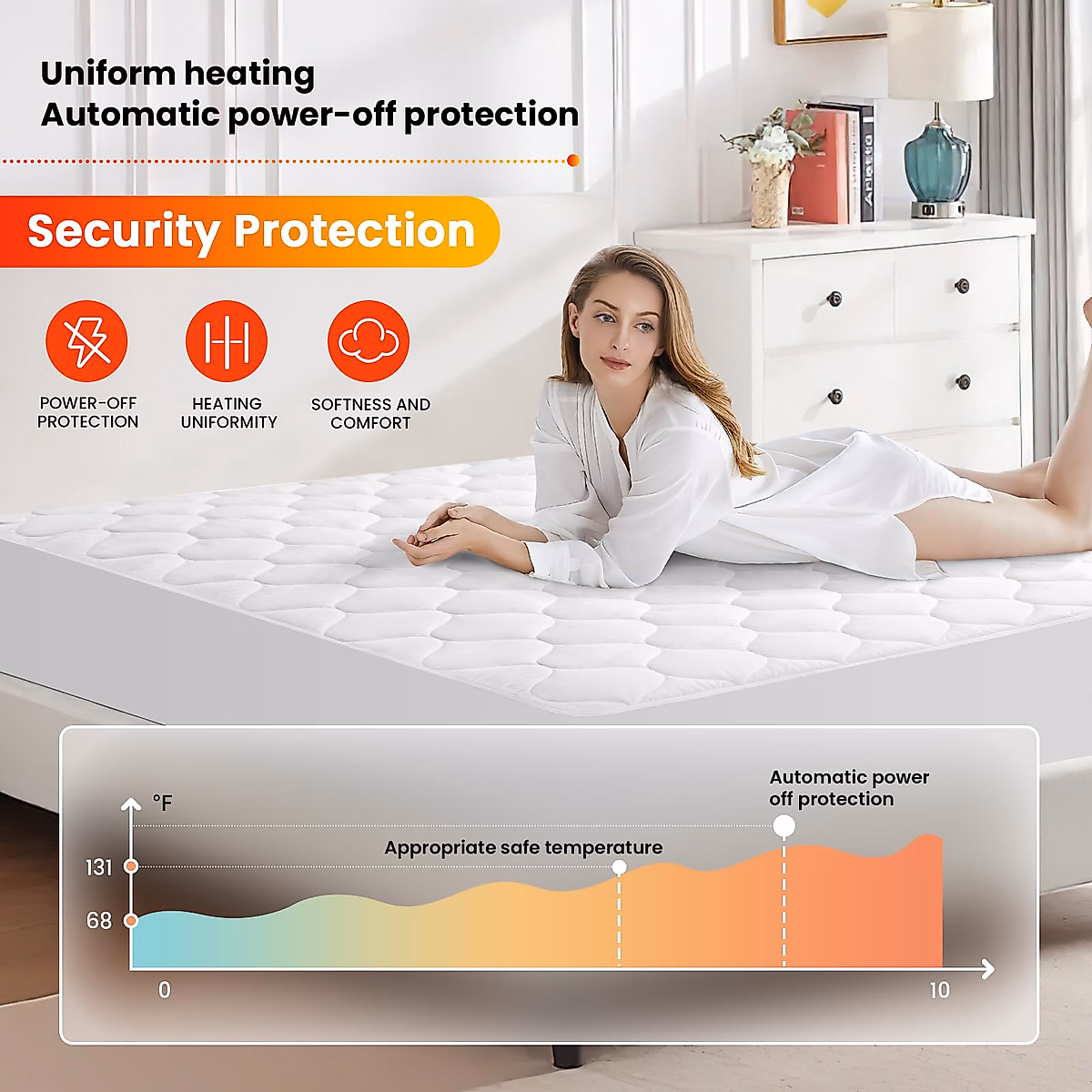 Ayge Heated Mattress Pad Queen Size with Dual Control - Auto Shut Off Electric Mattress Pad Cover - Electric Bed Warmer with Deep Pocket, Machine Washable, White