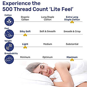 California Design Den 500 Thread Count Silver Sage King Size 6 Piece Sheet Set, Ultra Soft Extra Long Staple Pure Cotton Bed Sheet Set (1 Top Sheet, 1 Bottom Fitted Sheet & 4 Pillowcases)