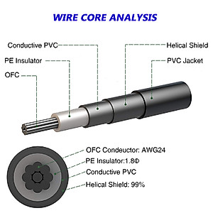 BARDESTU Guitar Patch Cables, 2 Pack 6 inch 1/4 Right Angle Plugs Pedal Short Effect Cable Low Noise Guitar Pedalboard Patch Cords with 4 Picks for Instrument Effects and Pedal Boards