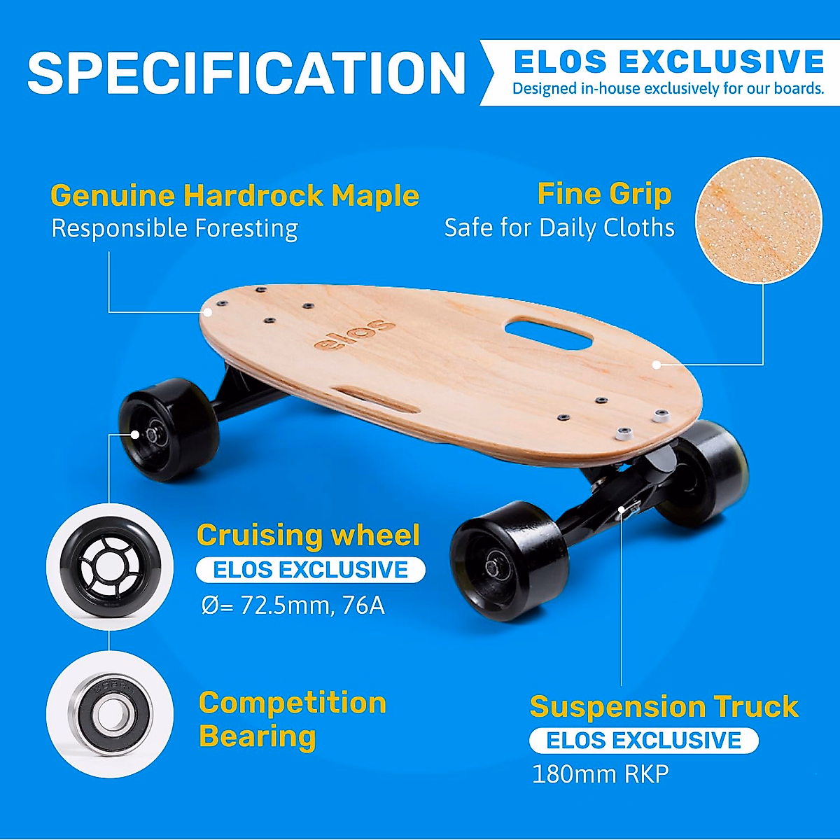 ELOS Skateboards Complete Lightweight - Mini Longboard Cruiser Skateboards Built for Beginners and Urban commuters. Gift Ready, Bagged. Wide and Stable Wooden Skateboard Deck. Campus Board.