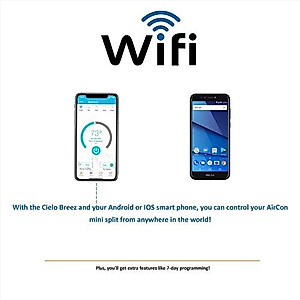 Dual 2 Zone Ductless Mini Split Ceiling Cassette Air Conditioner Heat Pump 18000 24000