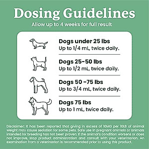 Lolahemp Hemp Oil for Dogs & Cats - Made in USA at Family Farm - Natural Hemp Oil for Joint Support, Promoting Mobility, Relieving Discomfort and Calming Supplement for Promoting Relaxation