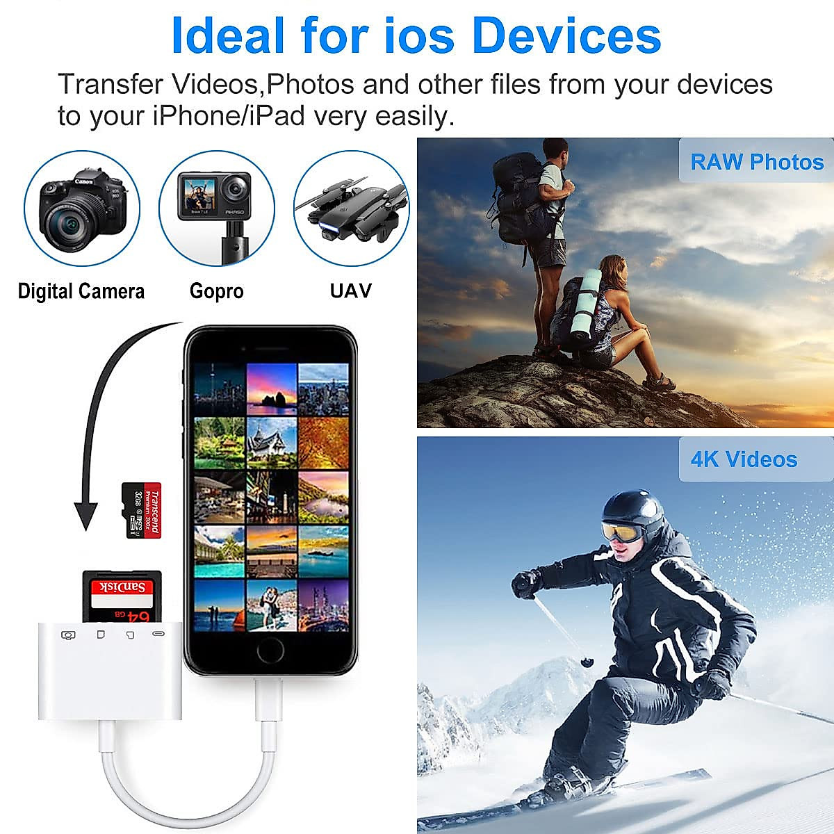 Hongwei SD Card Reader for iPhone with Lightning Ports, Memory Card Reader with Charging Port, Trail Game Camera Card Viewer Adapter, Plug and Play