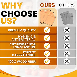 "Arco Design" Wood Fiber Cutting Boards | Extremely Durable | Non-Porous | Food and Dishwasher Safe | 100% Eco-Friendly (CSN Style | Set of 3 units (17.3" x 12.8" | 14.5" x 10.8" | 11.8" x 8.5"))