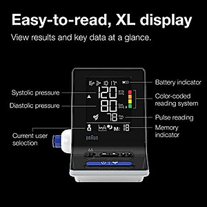 Braun ExactFit 3 Upper Arm Blood Pressure Monitor with Clinically Proven Accuracy - Quick & Easy At-Home Blood Pressure Machine with 2 Cuff Sizes Included