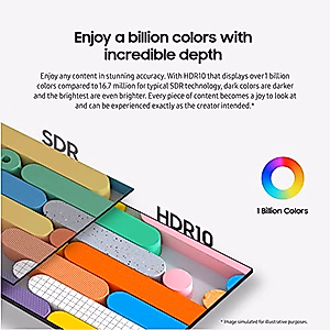 SAMSUNG 34" ViewFinity S50GC Series Ultra-WQHD Monitor, 100Hz, 5ms, HDR10, AMD FreeSync, Eye Care, Borderless Design, PIP, PBP, LS34C502GANXZA, 2023, Black