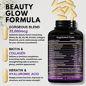 VITBOOST Biotin with Hyaluronic Acid, Collagen and Keratin – 25000 mcg Hair Growth Vitamins for Men and Women – Nails and Skin, USA Made - Third Party Tested, B1, B2, B3, B6, B7 Complex - 60 Capsules