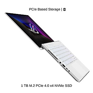 HIDevolution [2023] ASUS ROG Zephyrus G14 GA402XZ Anime Matrix 14" WQXGA 165Hz, 4.0 GHz Ryzen 9 7940HS, RTX 4080, 16 GB DDR5 RAM, 1 TB PCIe SSD, Windows 11 Home