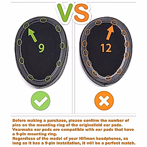 Voarmaks Memory Foam Cushion Ear Pads Compatible with Hifiman Arya Ananda Edition XS X HE1000se HE1000 V2 Jade II Headphone Replacement EarPads (Full Sheepskin)