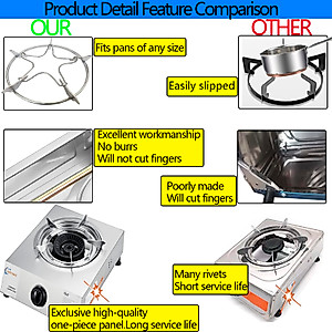Horynar Propane Stove Single Burner Propane Stove 1 Burner 12000 BTU Propane Burner Camping Stove Propane with Propane Adapter Hose Portable Gas Stove One-piece Panel (silver)