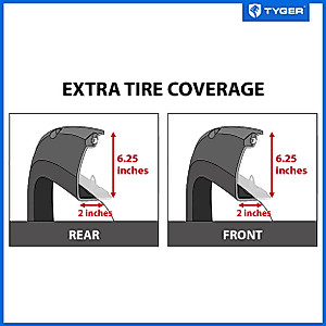 Tyger Auto Fender Flares Compatible with 1999-2007 Ford F-250 F-350 Super Duty, Rough Textured Bolt-Riveted Style 4pc | TG-FF8F4097