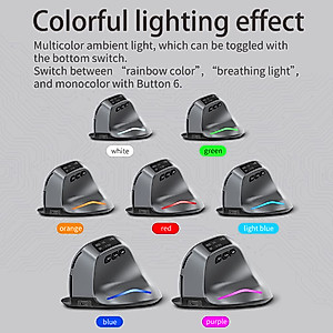 zelotes Wireless Vertical Mouse,Bluetooth Wireless Mouse with Display,Rechargeable,3200DPI,7 Buttons Ergonomic Mouse,Portable Mice for PC,Laptop,Pad