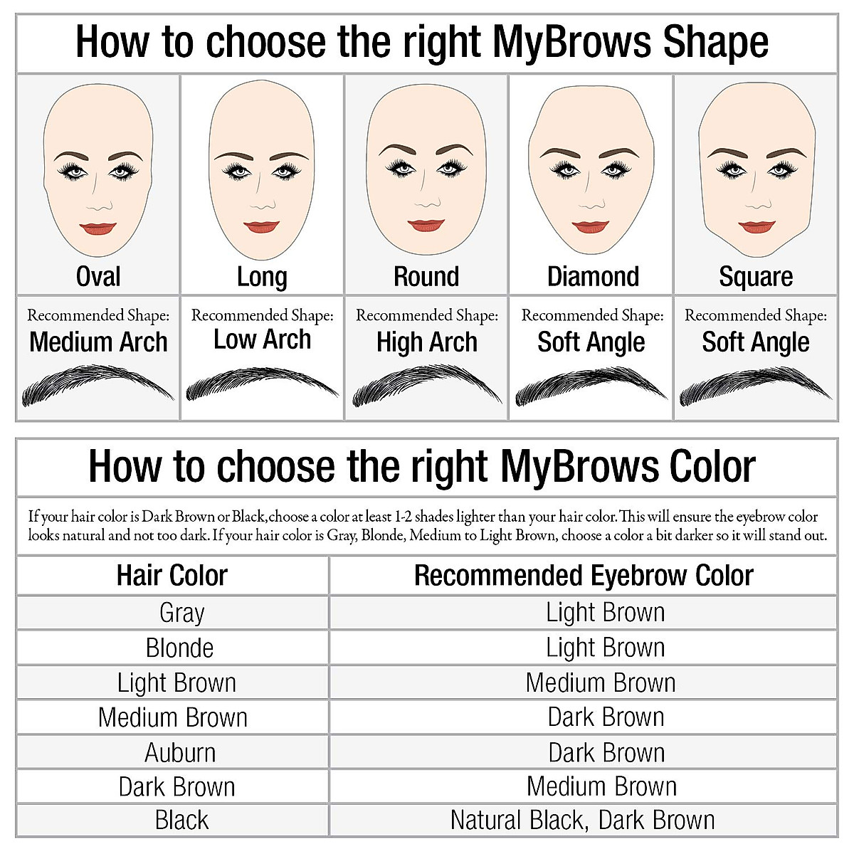 Godefroy MyBrows Long Lasting Eyebrow Transfers, Medium Arch, Medium Brown, 12-Pairs of Brows