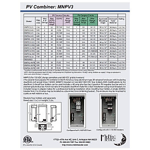 MidNite Solar MNPV3 Combiner
