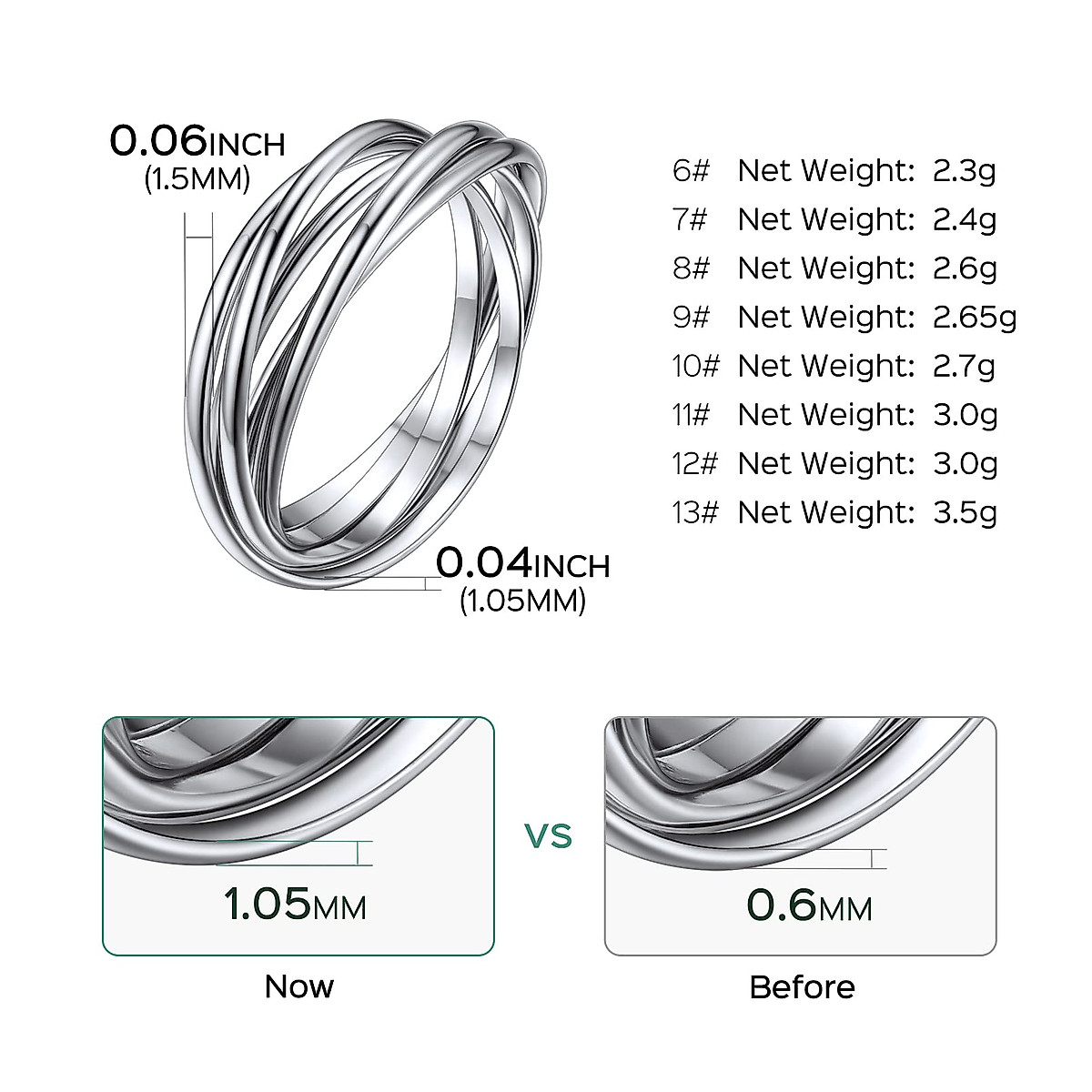 ChicSilver 925 Sterling Silver Rings for Women Men Skinny Plain Dome Multi Interlocked Rolling Stackable Eternity Rings Wedding Band Size 10