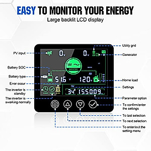 ECO-WORTHY 5000W Solar Hybrid Inverter Charger, Multiple Parallel Convert 48V DC to 120V-240V AC, Built in 80A MPPT Charge Controller, Work with Lead Acid/LiFePO4(Parallel+Batteryless+Grid Feedback)