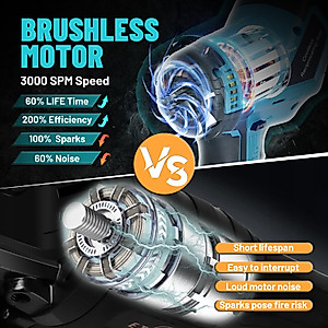 LAKIX Cordless Reciprocating Saw, 21V 2- Speed Mode Cordless(Brushless Motor) with 2Ah Battery & Charger and 4 Saw for Wood/Metal/PVC Cuting