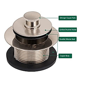 VATTNO Bath tub Drain Kit 1-7/8" 1-1/2-11.5NPSM Brushed Nickel tub Drain Strainer,All Brass