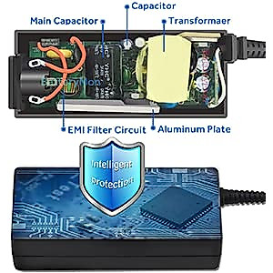 65W USB C Laptop Charger for Lenovo Thinkpad/Yoga/Chromebook Dell Latitude 5000 5420 e5430 7420 2in1 Chromebook 3100 HP Spectre x360, Envy, Chromebook, Elitebook x360, Elite x2 Google Charger Pixel