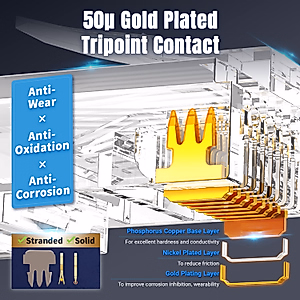 AMPCOM RJ45 CAT7 Connector (10 Pcs), 50u Gold Plated Shielded FTP/STP Nickel Plated Copper Case with Clamp Tail External Ground for 23 AWG Network Cable