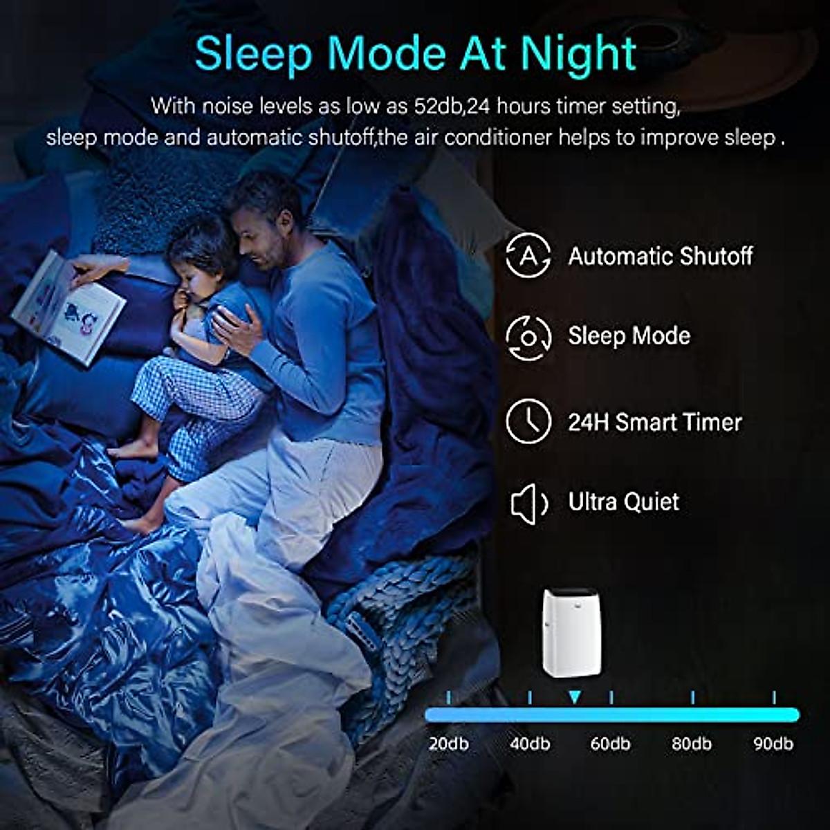 DuraComfort Smart Portable Air Conditioners, 12000 BTU(Ashrae) /8150 BTU (SACC) Quiet AC Unit, Built-in Dehumidifier and Fan Modes, Mobile App, Cools up to 450 Sq. Ft, White