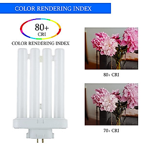 Dysmio Compact Fluorescent 27W Quad Tube, 6500K Daylight Light FML Light Bulbs with GX10Q-4 Base – 2 Pack