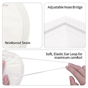 BYD CARE KN95 Masks - Comfortable & Breathable Protection