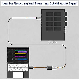 Cubilux USB A SPDIF Input Adapter for PC [Stereo Recording ONLY, NOT for Playing Audio] USB Optical Line-in Dongle, Toslink to USB Receiver, USB A SDPIF RX Interface Suitable for Laptop Computer