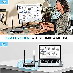 AIMIBO Wireless HDMI Transmitter and Receiver, Support 8 RXs/TXS, 5.8G Wireless HDMI 1080P A/V Extender with KVM, IR Remote & Loop-Out, 656FT/200M HDMI Wireless Kit for Laptop, CCTV, TV Box, Netfix