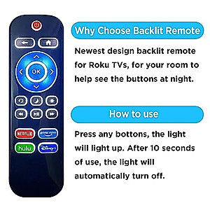 Replacement Backlit TV Remote Control for Roku TV, for TCL/Hisense/Sharp/Philips/Onn/Element/Insignia/Westinghouse Roku TV (NOT for Roku Stick or Box)